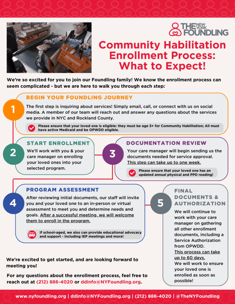 Begin Your Journey - The New York Foundling