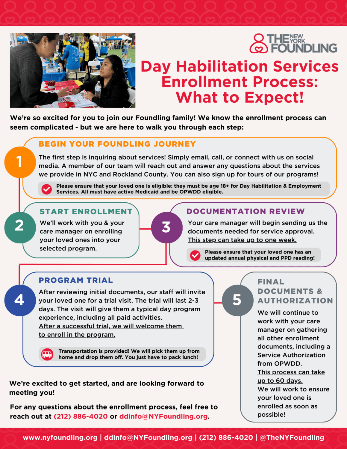 Begin Your Journey - The New York Foundling