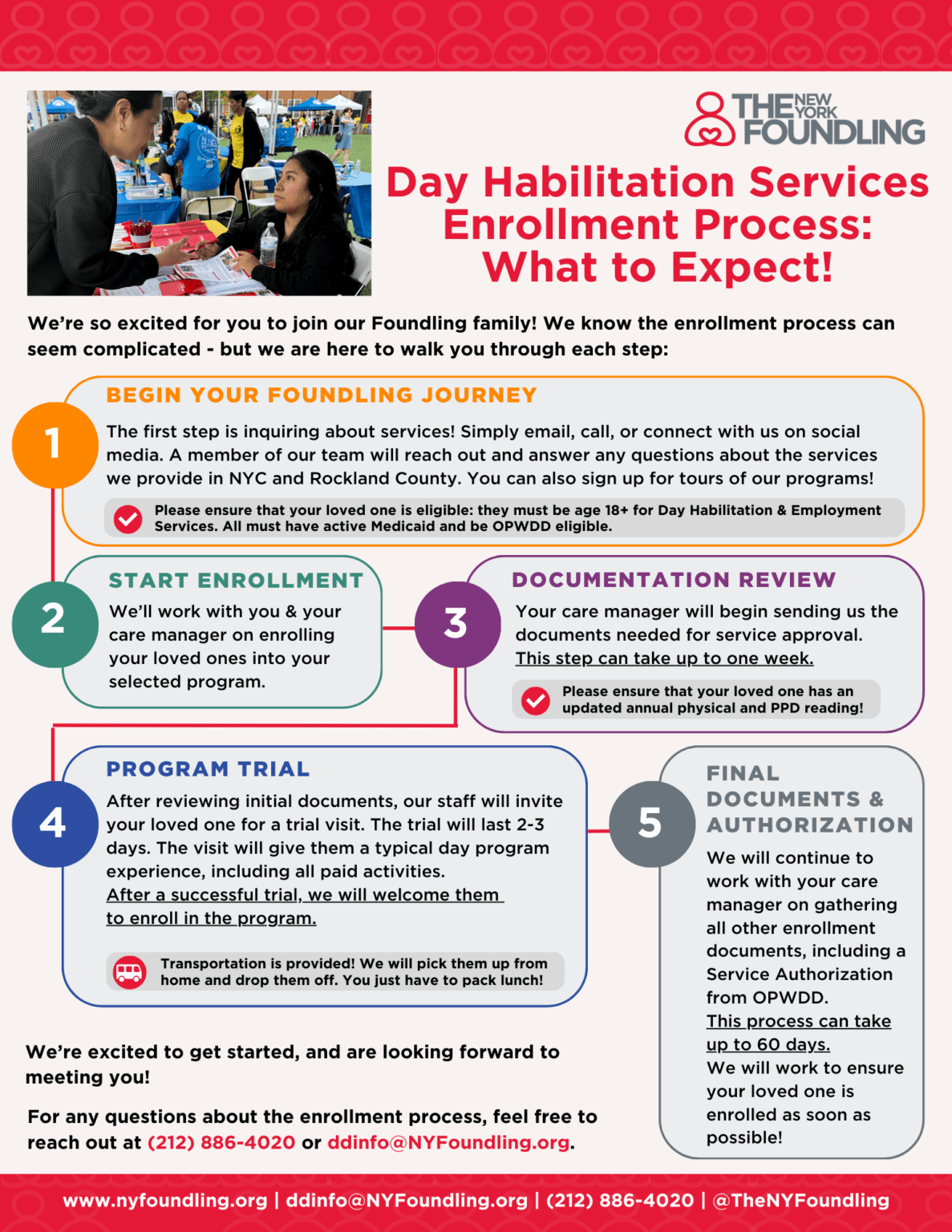 Begin Your Journey - The New York Foundling