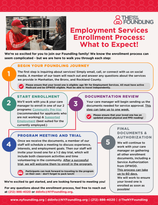 Begin Your Journey - The New York Foundling